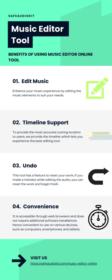 Song Editor- Edit songs online for free